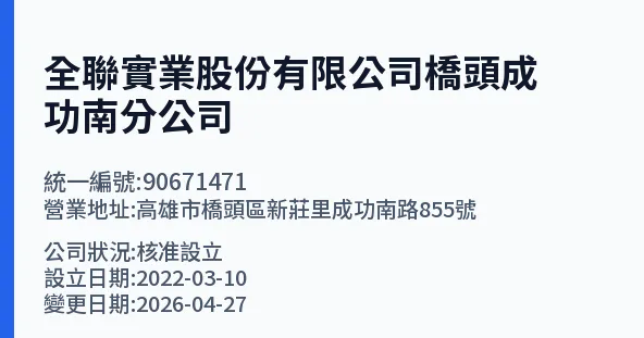全聯實業股份有限公司橋頭成功南分公司的照片-統編 90671471(高雄市) 公司登記資料與營業項目詳細圖表