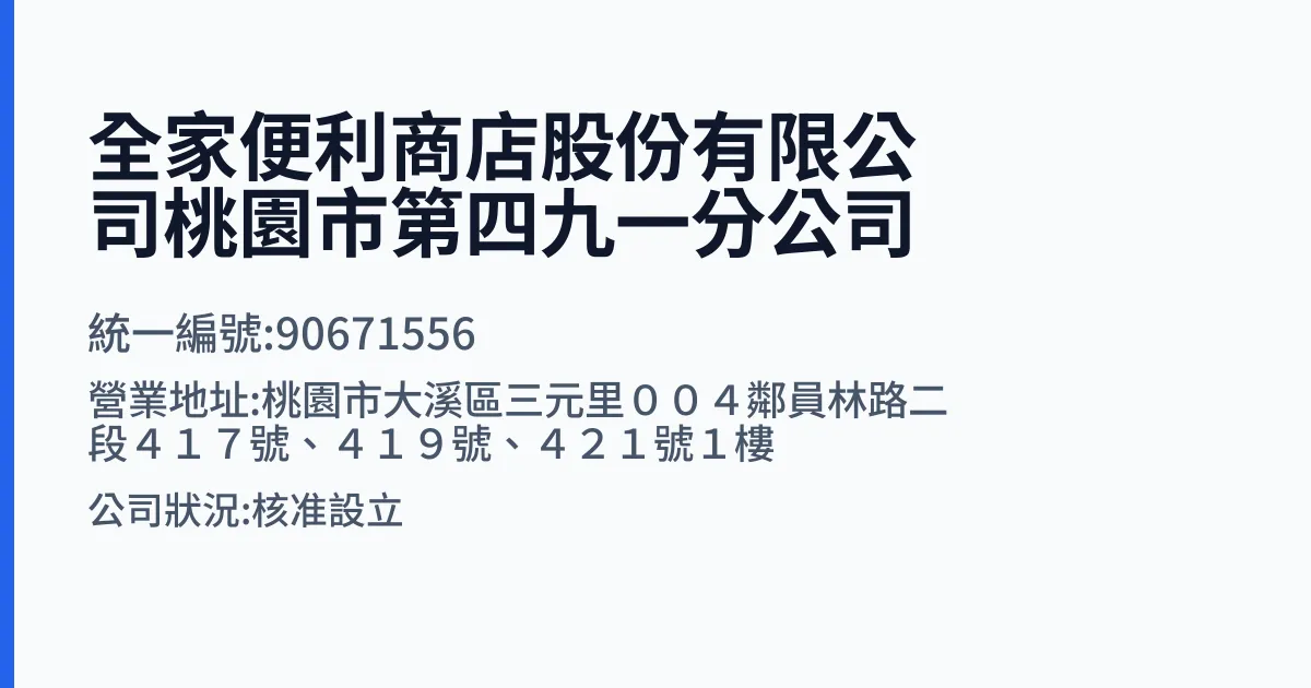 全家便利商店股份有限公司桃園市第四九一分公司 - 統編 90671556(桃園市) 公司登記資料與營業項目詳細圖表