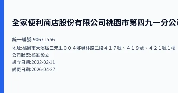 全家便利商店股份有限公司桃園市第四九一分公司的照片-統編 90671556(桃園市) 公司登記資料與營業項目詳細圖表