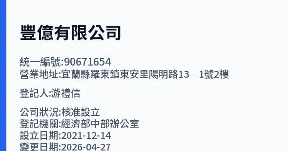 豐億有限公司的照片-統編 90671654(宜蘭縣) 公司登記資料與營業項目詳細圖表