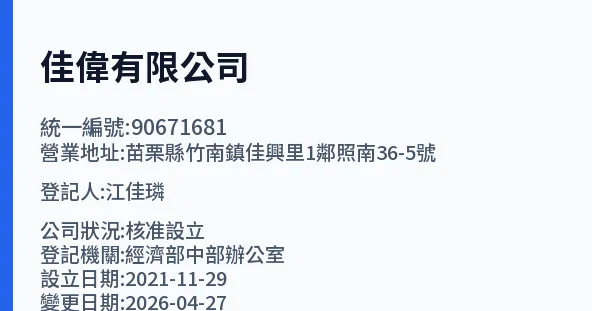 佳偉有限公司的照片-統編 90671681(苗栗縣) 公司登記資料與營業項目詳細圖表