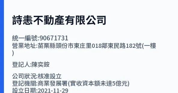 詩恚不動產有限公司的照片-統編 90671731(苗栗縣) 公司登記資料與營業項目詳細圖表