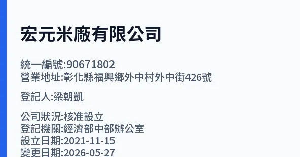 宏元米廠有限公司的照片-統編 90671802(彰化縣) 公司登記資料與營業項目詳細圖表