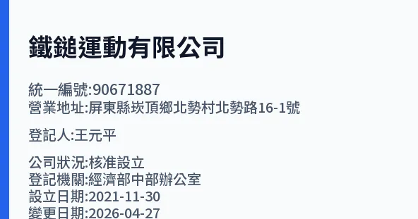鐵鎚運動有限公司的照片-統編 90671887(屏東縣) 公司登記資料與營業項目詳細圖表