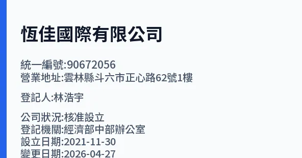 恆佳國際有限公司的照片-統編 90672056(雲林縣) 公司登記資料與營業項目詳細圖表