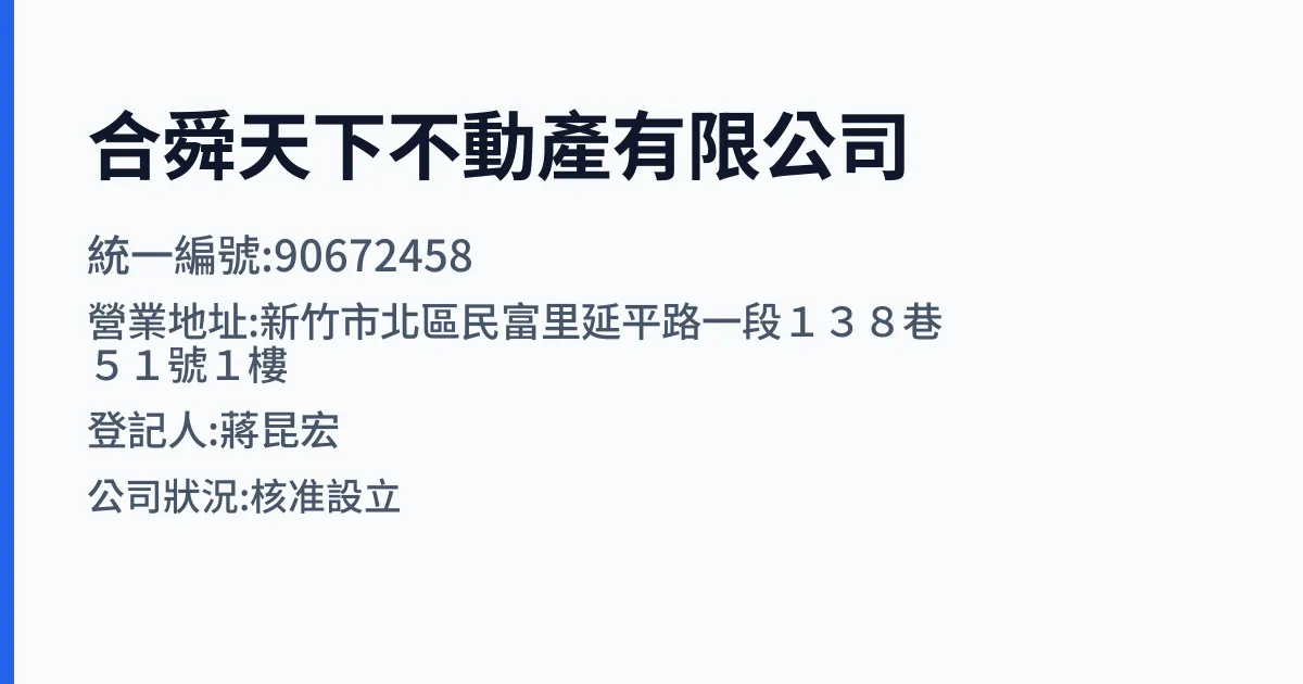 合舜天下不動產有限公司 - 統編 90672458(新竹市) 公司登記資料與營業項目詳細圖表