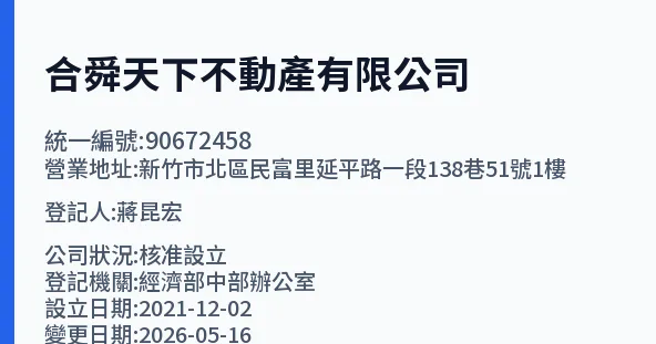 合舜天下不動產有限公司的照片-統編 90672458(新竹市) 公司登記資料與營業項目詳細圖表