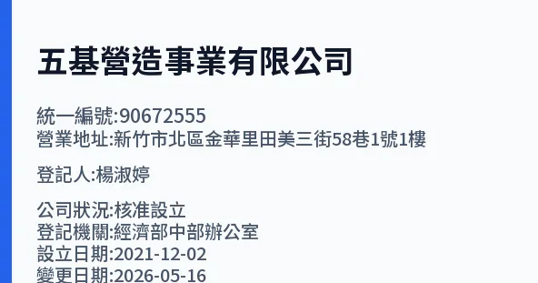 五基營造事業有限公司的照片-統編 90672555(新竹市) 公司登記資料與營業項目詳細圖表