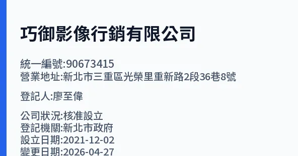 巧御影像行銷有限公司的照片-統編 90673415(新北市) 公司登記資料與營業項目詳細圖表