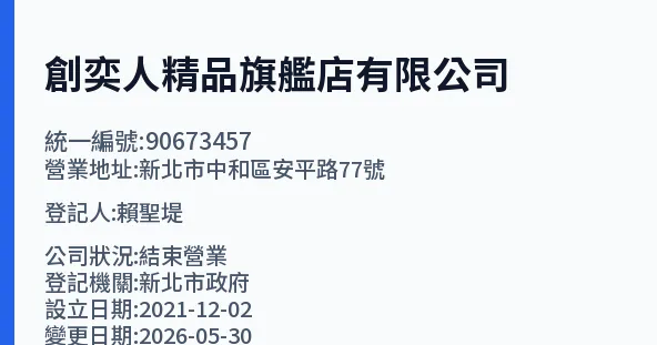創奕人精品旗艦店有限公司的照片-統編 90673457(新北市) 公司登記資料與營業項目詳細圖表