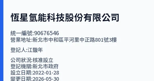 恆星氫能科技股份有限公司的照片-統編 90676546(新北市) 公司登記資料與營業項目詳細圖表