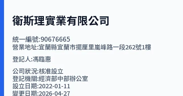衛斯理實業有限公司的照片-統編 90676665(宜蘭縣) 公司登記資料與營業項目詳細圖表