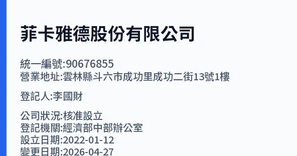 菲卡雅德股份有限公司的照片-統編 90676855(雲林縣) 公司登記資料與營業項目詳細圖表