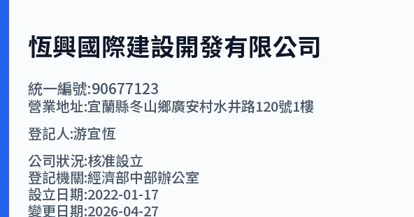 恆興國際建設開發有限公司的照片-統編 90677123(宜蘭縣) 公司登記資料與營業項目詳細圖表