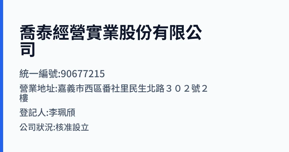 喬泰經營實業股份有限公司 - 統編 90677215(嘉義市) 公司登記資料與營業項目詳細圖表