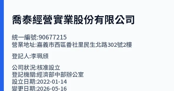 喬泰經營實業股份有限公司的照片-統編 90677215(嘉義市) 公司登記資料與營業項目詳細圖表