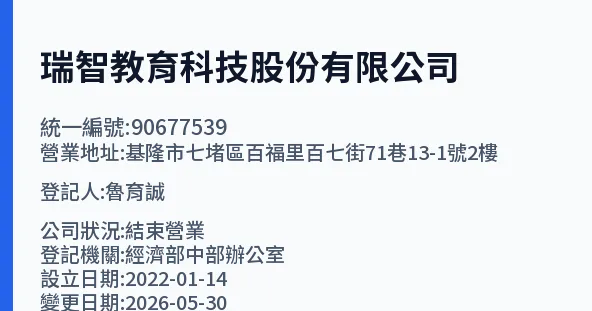 瑞智教育科技股份有限公司的照片-統編 90677539(基隆市) 公司登記資料與營業項目詳細圖表