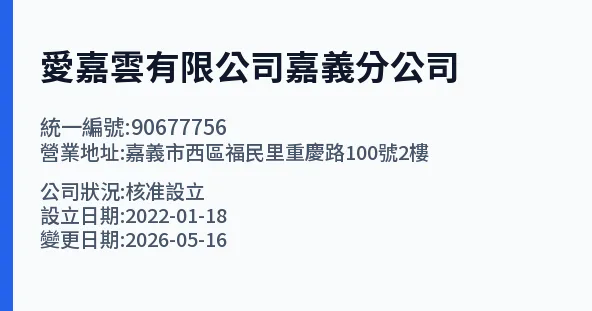 愛嘉雲有限公司嘉義分公司的照片-統編 90677756(嘉義市) 公司登記資料與營業項目詳細圖表