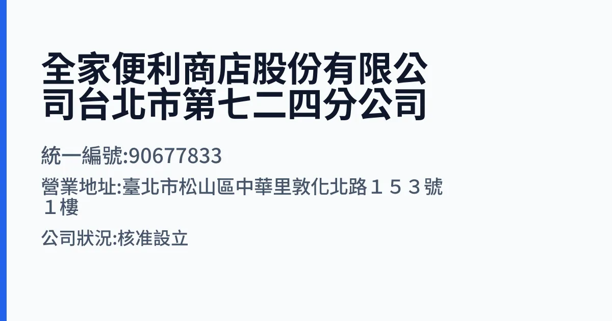 全家便利商店股份有限公司台北市第七二四分公司 - 統編 90677833(臺北市) 公司登記資料與營業項目詳細圖表