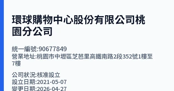 環球購物中心股份有限公司桃園分公司的照片-統編 90677849(桃園市) 公司登記資料與營業項目詳細圖表