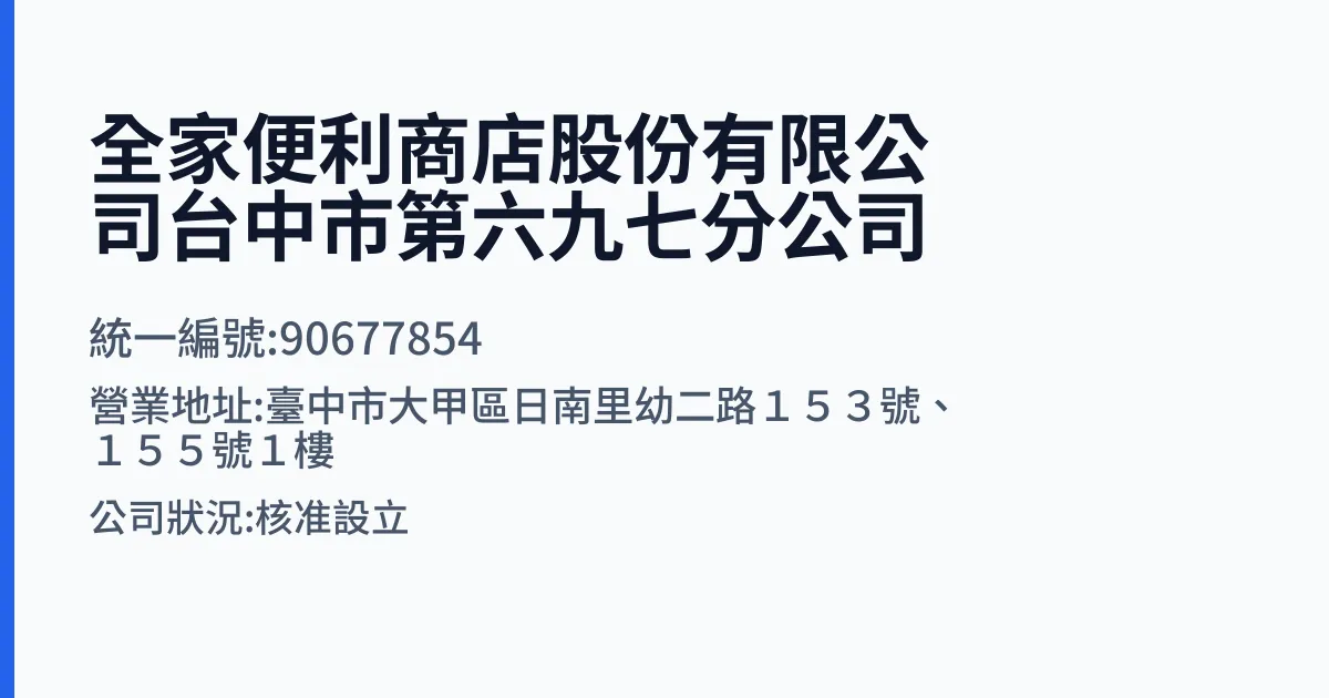 全家便利商店股份有限公司台中市第六九七分公司 - 統編 90677854(臺中市) 公司登記資料與營業項目詳細圖表