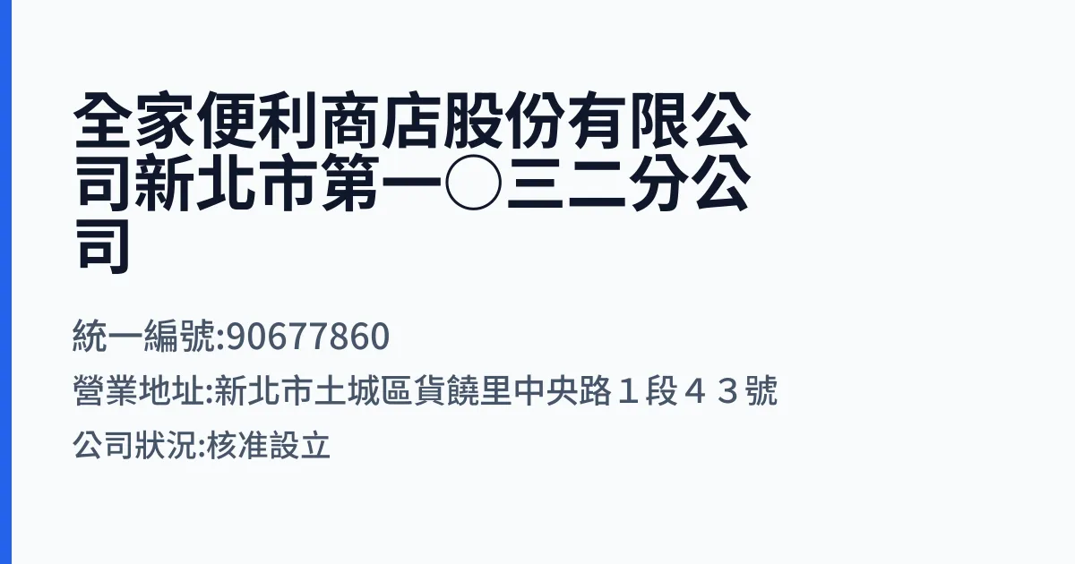 全家便利商店股份有限公司新北市第一○三二分公司 - 統編 90677860(新北市) 公司登記資料與營業項目詳細圖表