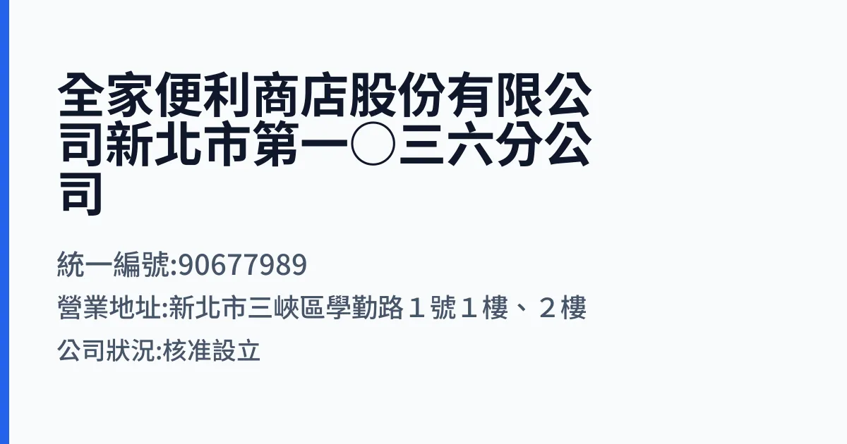 全家便利商店股份有限公司新北市第一○三六分公司 - 統編 90677989(新北市) 公司登記資料與營業項目詳細圖表