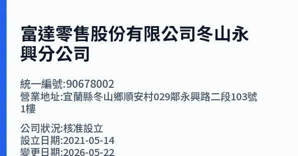 富達零售股份有限公司冬山永興分公司的照片-統編 90678002(宜蘭縣) 公司登記資料與營業項目詳細圖表
