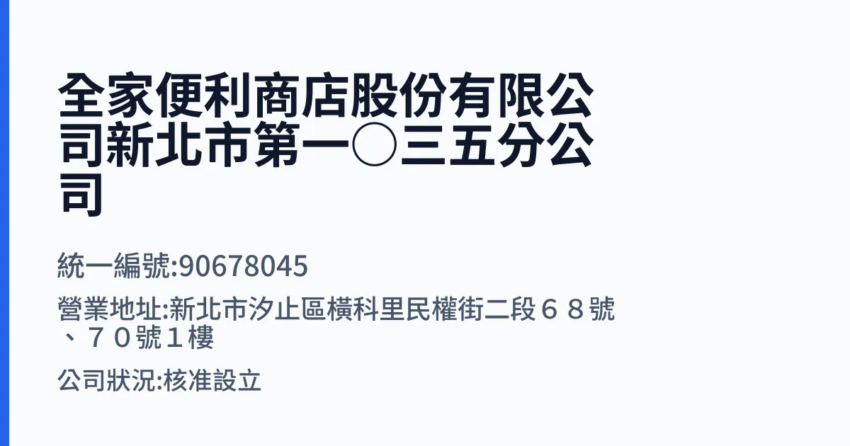 全家便利商店股份有限公司新北市第一○三五分公司 - 統編 90678045(新北市) 公司登記資料與營業項目詳細圖表
