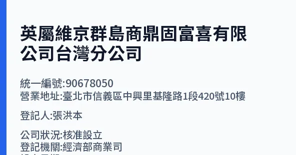 英屬維京群島商鼎固富喜有限公司台灣分公司的照片-統編 90678050(臺北市) 公司登記資料與營業項目詳細圖表