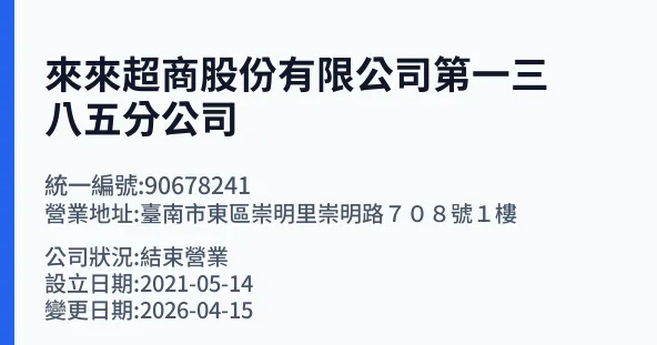 來來超商股份有限公司第一三八五分公司的照片-統編 90678241(臺南市) 公司登記資料與營業項目詳細圖表
