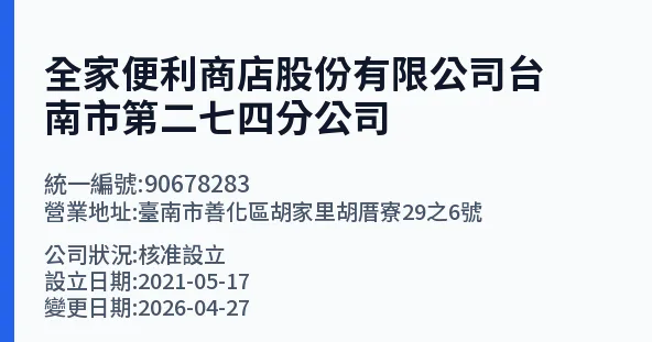全家便利商店股份有限公司台南市第二七四分公司的照片-統編 90678283(臺南市) 公司登記資料與營業項目詳細圖表