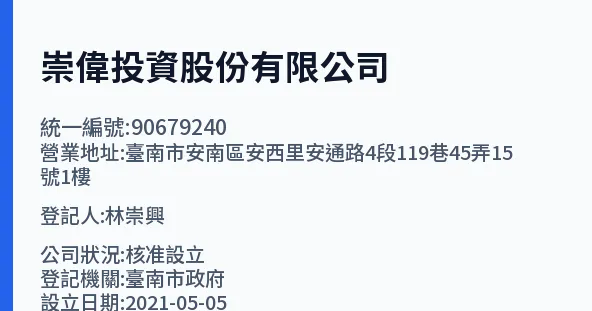 崇偉投資股份有限公司的照片-統編 90679240(臺南市) 公司登記資料與營業項目詳細圖表