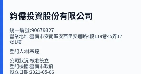 鈞儒投資股份有限公司的照片-統編 90679327(臺南市) 公司登記資料與營業項目詳細圖表
