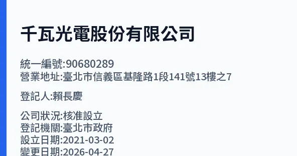 千瓦光電股份有限公司的照片-統編 90680289(臺北市) 公司登記資料與營業項目詳細圖表