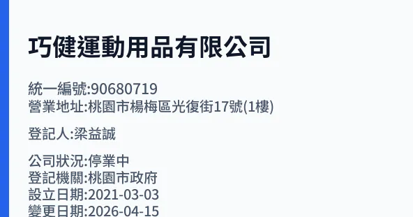 巧健運動用品有限公司的照片-統編 90680719(桃園市) 公司登記資料與營業項目詳細圖表