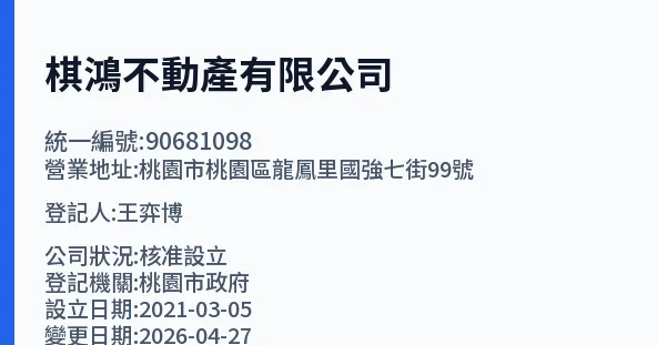 棋鴻不動產有限公司的照片-統編 90681098(桃園市) 公司登記資料與營業項目詳細圖表
