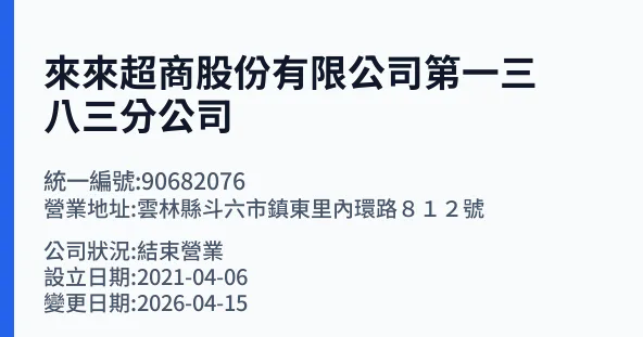 來來超商股份有限公司第一三八三分公司的照片-統編 90682076(雲林縣) 公司登記資料與營業項目詳細圖表