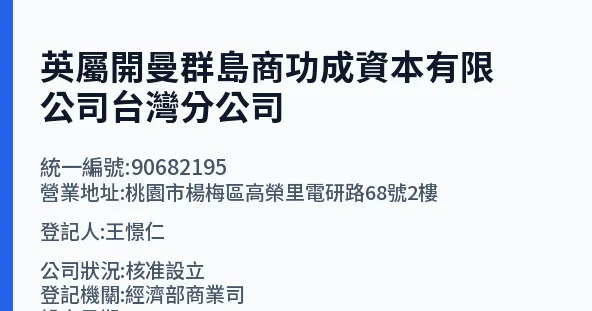 英屬開曼群島商功成資本有限公司台灣分公司的照片-統編 90682195(桃園市) 公司登記資料與營業項目詳細圖表