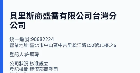 貝里斯商盛喬有限公司台灣分公司的照片-統編 90682224(臺北市) 公司登記資料與營業項目詳細圖表