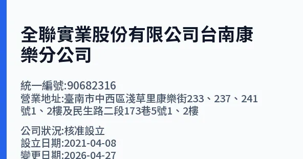 全聯實業股份有限公司台南康樂分公司的照片-統編 90682316(臺南市) 公司登記資料與營業項目詳細圖表