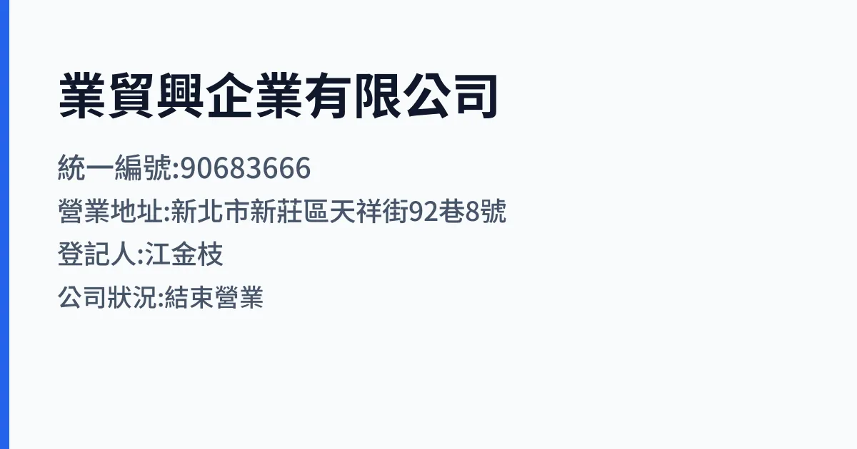 業貿興企業有限公司 - 統編 90683666(新北市) 公司登記資料與營業項目詳細圖表