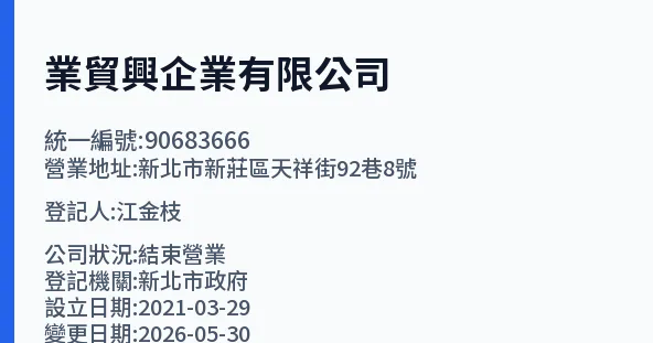 業貿興企業有限公司的照片-統編 90683666(新北市) 公司登記資料與營業項目詳細圖表