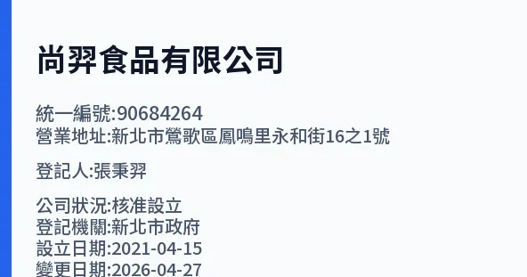 尚羿食品有限公司的照片-統編 90684264(新北市) 公司登記資料與營業項目詳細圖表