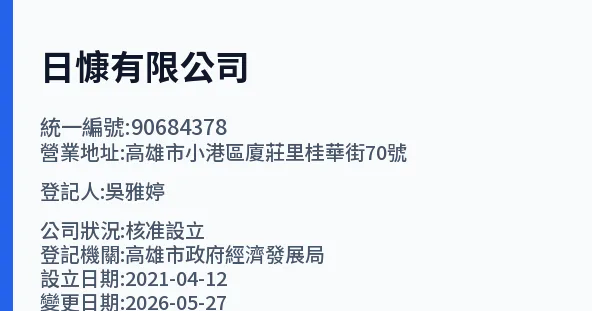 日慷有限公司的照片-統編 90684378(高雄市) 公司登記資料與營業項目詳細圖表