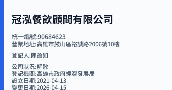 冠泓餐飲顧問有限公司的照片-統編 90684623(高雄市) 公司登記資料與營業項目詳細圖表
