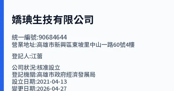 嬌琠生技有限公司的照片-統編 90684644(高雄市) 公司登記資料與營業項目詳細圖表