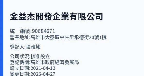 金益杰開發企業有限公司的照片-統編 90684671(高雄市) 公司登記資料與營業項目詳細圖表