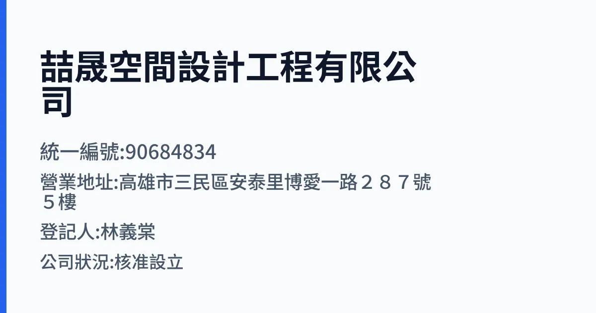 喆晟空間設計工程有限公司 - 統編 90684834(高雄市) 公司登記資料與營業項目詳細圖表