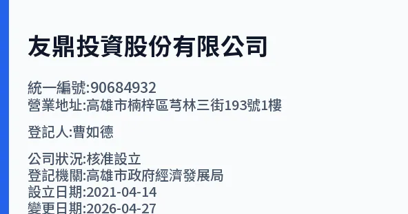 友鼎投資股份有限公司的照片-統編 90684932(高雄市) 公司登記資料與營業項目詳細圖表